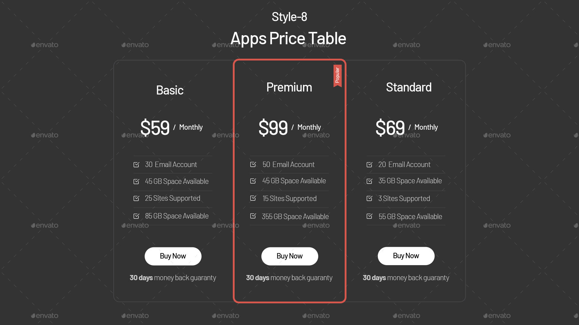 Gorgeous PSD Pricing Table, Web Elements | GraphicRiver